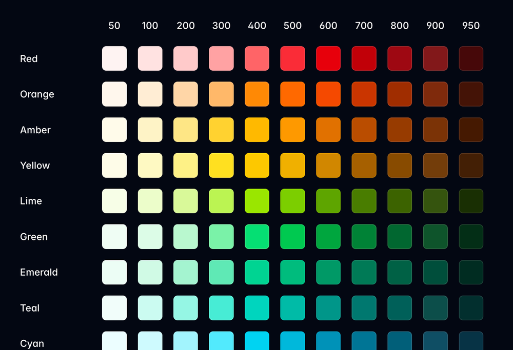 How I prototype with colors in Jetpack Compose